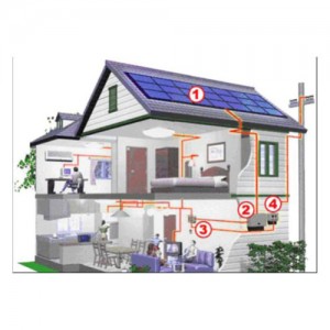 skema-pemasangan-panel-surya – Distributor Toko Agen Jual Panel Tenaga ...